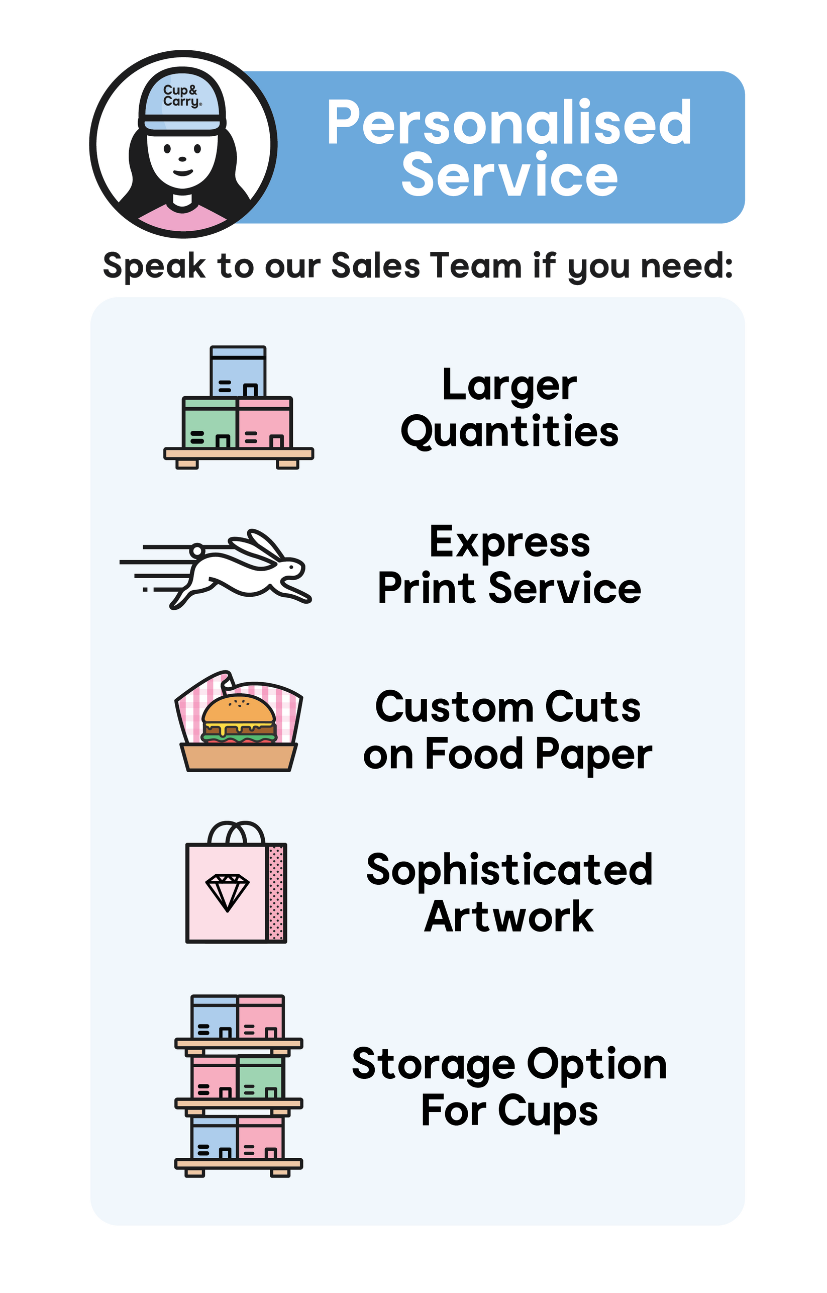 Custom Printed Tissue Paper – Cup & Carry