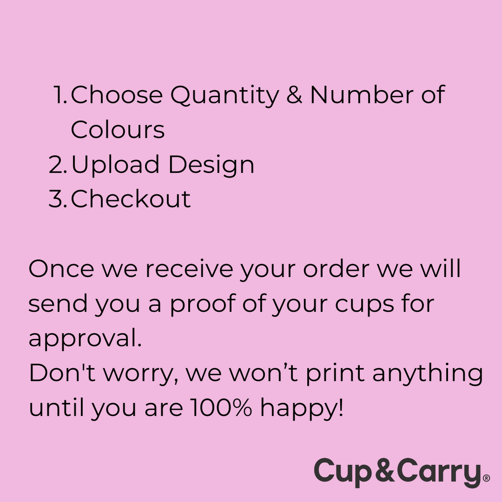 Custom Printed Tissue Paper – Cup & Carry